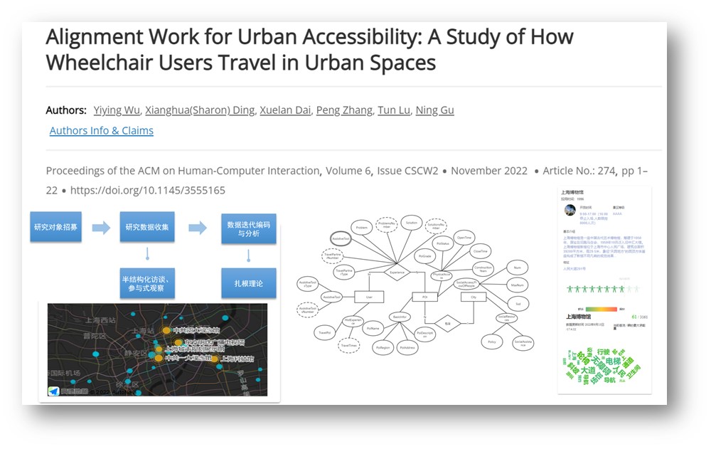 复旦大学计算机科学技术学院顾宁、卢暾、张鹏团队在国际人机交互顶级学术会议ACM CSCW上发表多项新成果